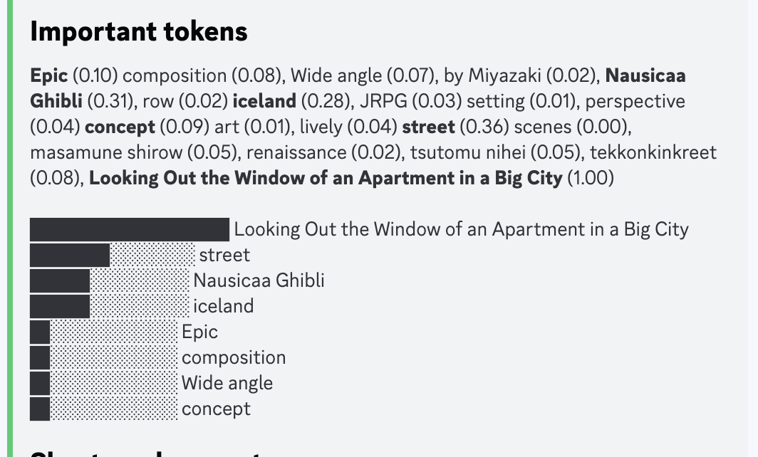 Guide To Midjourneys Shorten Prompt Analyzer And Simplifier Command Aituts